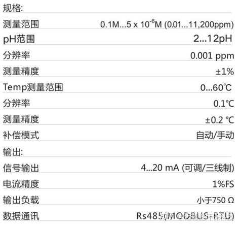 数字镉离子传感器 知乎