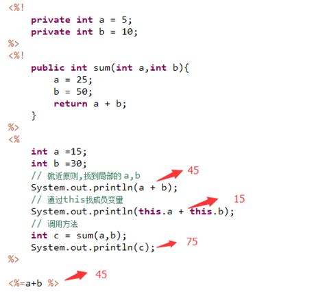 Javaweb必知必会 Jspandelandjstljavaweb Javaweb必知必会 Jspandelandjstljavaweb