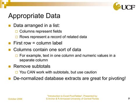 Pivot Table Presentation Ppt Pivot Table Presentation Ppt
