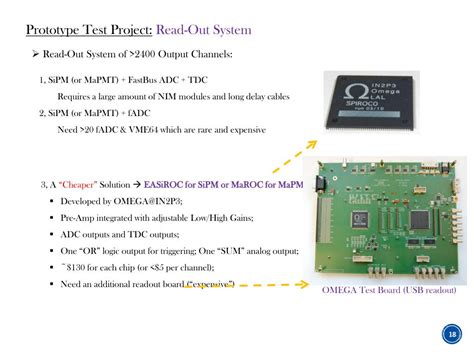 PPT Design And Prototype Test Of SCINTILLATING FIBER TRACKER PowerPoint Presentation ID