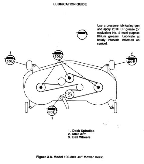Cub Cadet Zero Turn Transmission Drive Belt Diagram Cub Cade
