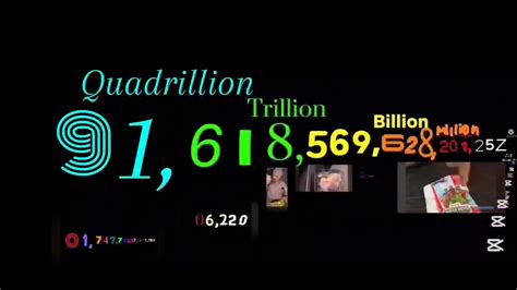 To Sextillion With Sound YouTube