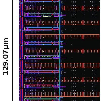 Layout view of the bit DAC The DAC dimensions are µm by Download Scientific Diagram