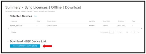 Cisco Sdwan Workflow Managing Hsec Licenses C8000vcsr1000v The Cisco Sdwan Workflow Managing Hsec Licenses C8000vcsr1000v The