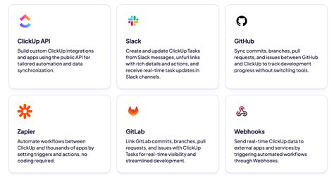 How To Use Cursor Ai For Faster Smarter Coding Clickup