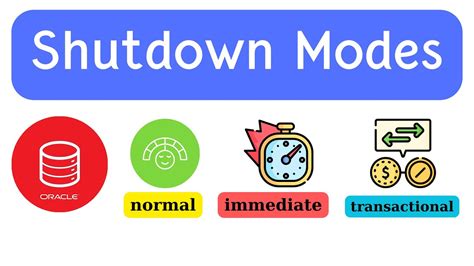Shutdown Modes Normal Immediate Transactional Oracle Database Dba Tutorial Youtube