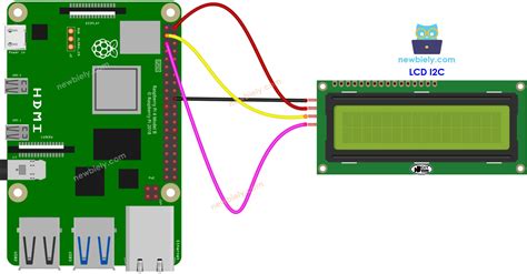 Raspberry Pi Lcd Raspberry Pi Tutorial