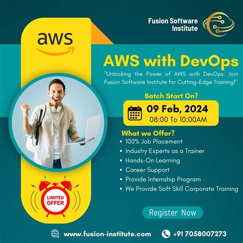 Fusion Software Institute Kharadi Pune On Linkedin Aws Devops Techtraining Fusionsoftware