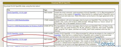 Operaciones En Couchdb Utilizando Curl Solvetic