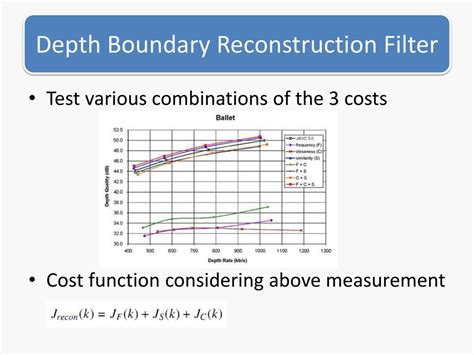 ppt depth coding using a boundary reconstruction filter for 3 d video systems powerpoint