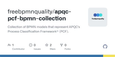 Github Freebpmnqualityapqc Pcf Bpmn Collection Collection Of Bpmn