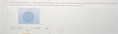 Solved A Circular Plate With Radius 7 M Is Submerged