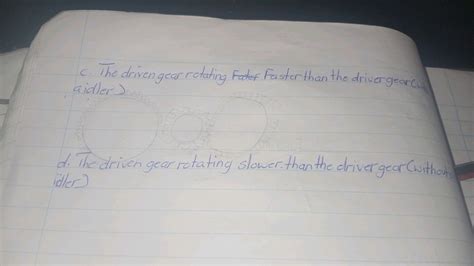 C The Driven Gear Rotating Faster Than The Driver Gear With An Idler