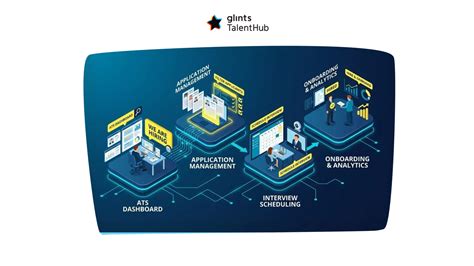 Applicant Tracking System Ats Definition And Benefits