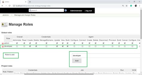Create And Manage Users Tpoint Tech