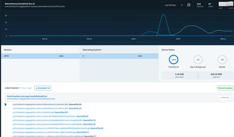 java lang noclassdeffounderror com facebook imagepipeline memory nativememorychunk · issue