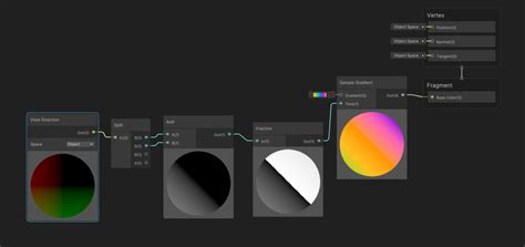 【unity】shadergraphでオブジェクトの方向によって色が変わるシェーダーを作成する 武0武blog
