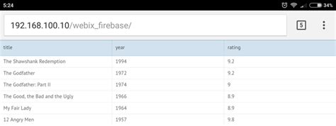 Real Time Web Applications With Examples By Webix Ui And Firebase Tools