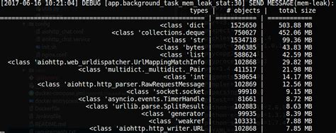 Problem With Memory Leak Issue Miguelgrinberg Python Socketio GitHub