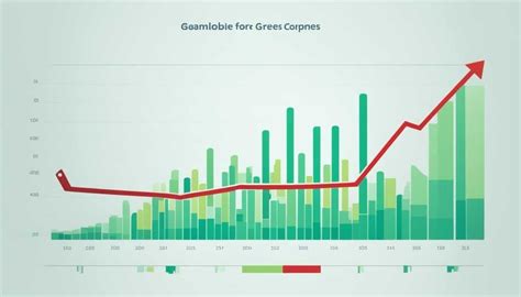 Improve Your Gmb Scores Boost Local Seo Success