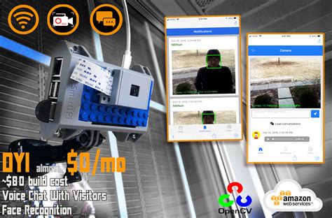 Github Just Give Home Surveillance