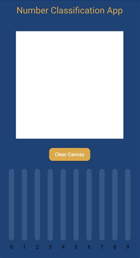 Github Hjk Hand Written Number Classification Flutter App