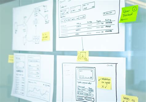 User Experience Vs Feasibility Prototypes Voa Labs