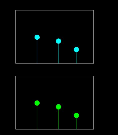 Solved Mleader Leader Blocks Not Allowing Vp Override Color Autodesk