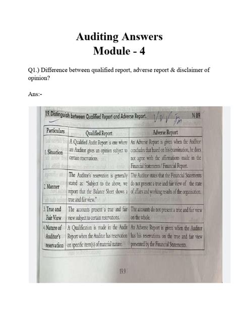 Auditing Answers Module 4 Pdf Auditors Report Audit