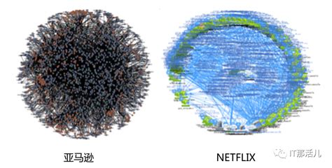 从故障自愈看稳定性保障体系 墨天轮