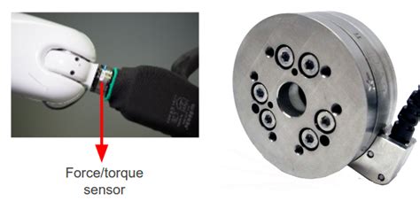 Forcetorque Sensor Pal Os 2501 Documentation