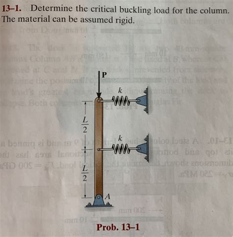 Solved 13 1 Determine The Critical Buckling Load For The