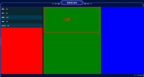 Vuedatavecharts组件创建炫酷科技大屏~注释多多51cto博客vue Echarts 大屏