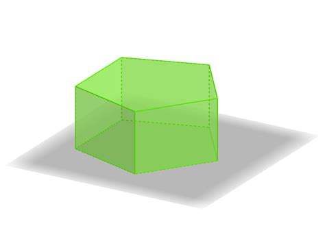 ¿cuántas Caras Vértices Y Aristas Tiene Un Prisma Pentagona Quizlet