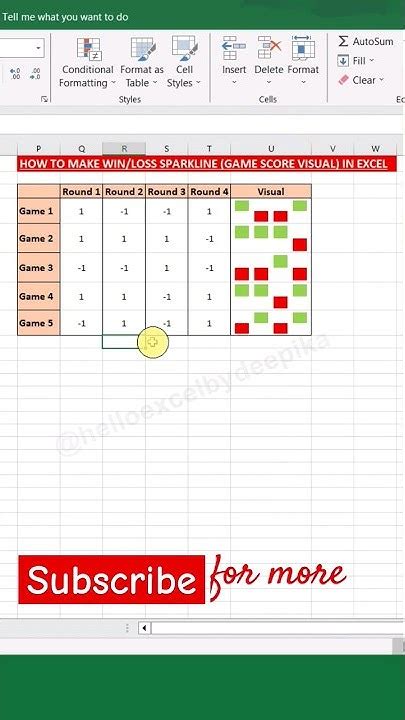 Win Loss Sparkline In Excel Shorts Exceltricks Exceltutorial