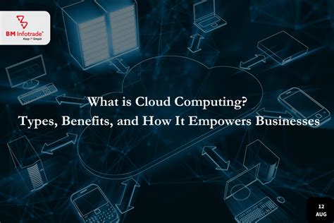 What Is Cloud Computing Types Benefits And How It Empowers Businesses