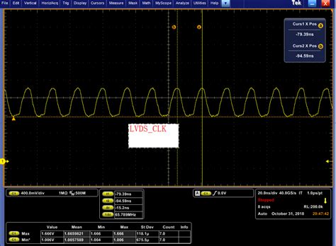 Sn65dsi83 Sn65dsi83 Has No Lvds Output Interface Forum Interface