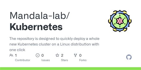 GitHub Mandala Lab Kubernetes