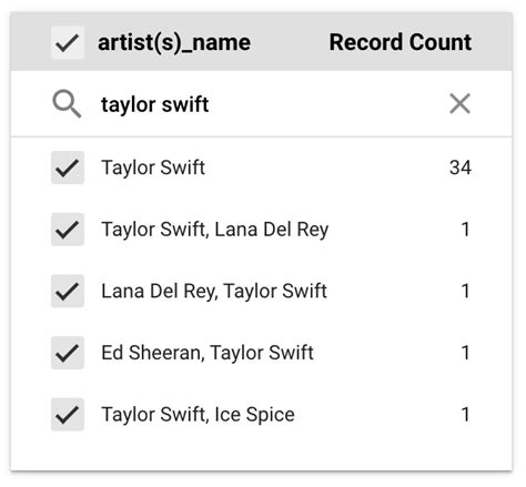 How To Create Filters In Looker Studio Reports Looker Studio By MKwise