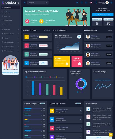 Education Dashboard Bootstrap 5 Admin Templates With Lms Dashboard