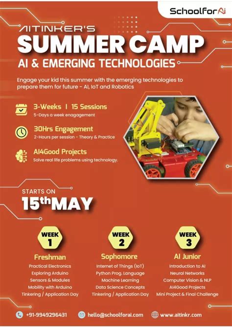 Ppt Summer Camp For Robotics Powerpoint Presentation Free Download Id12132136