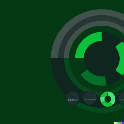 How To Mitigate Strategic Misrepresentation And Unlock Data A Project