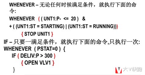 Sps软件入门教程：高级intran语法 云智设计