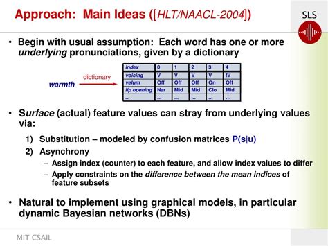 Ppt Feature Based Pronunciation Modeling Using Dynamic Bayesian Networks Powerpoint