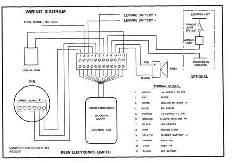 Unveiling The Code Alarm Ca1055 Wiring Diagram A Comprehensive Guide
