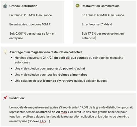 Nicolas Debock Linkedinde Yayınladı