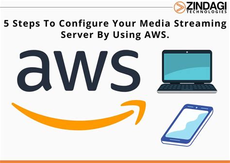 5 Steps To Configure Your Media Streaming Server By Using Aws Zindagi Technologies
