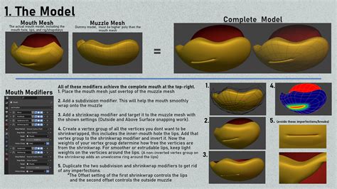 Universal Sonic Mouth Blender Rigging Tutorial Tutorials Tips And