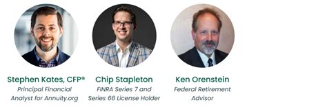 Riversource At A Glance Rates Products And Reviews