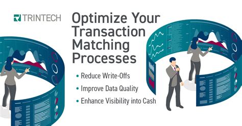 Trintech On Linkedin Transaction Matching